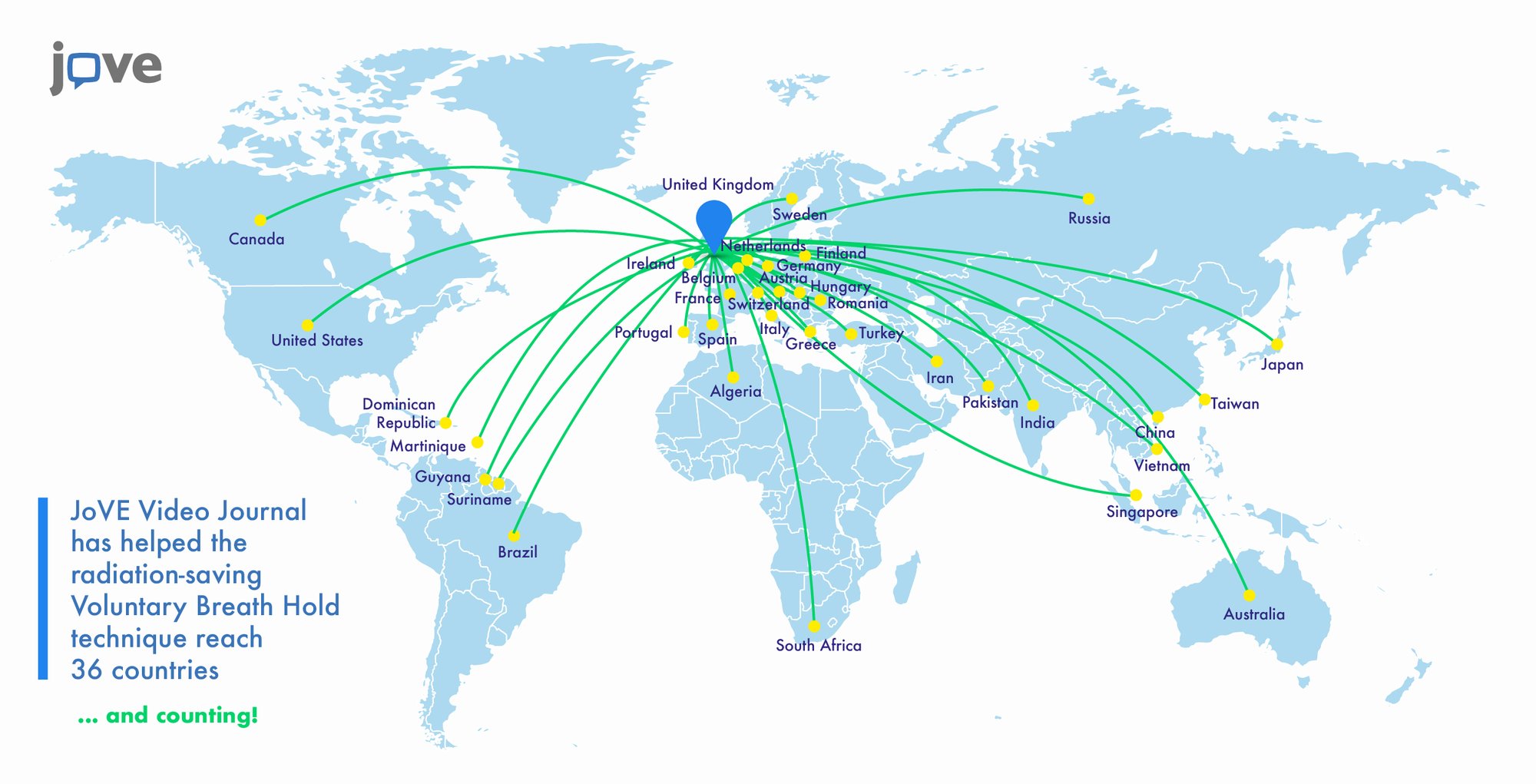 JoVE Protocol Cuts Time and Costs for Cancer Clinics, Reduces Patient ...
