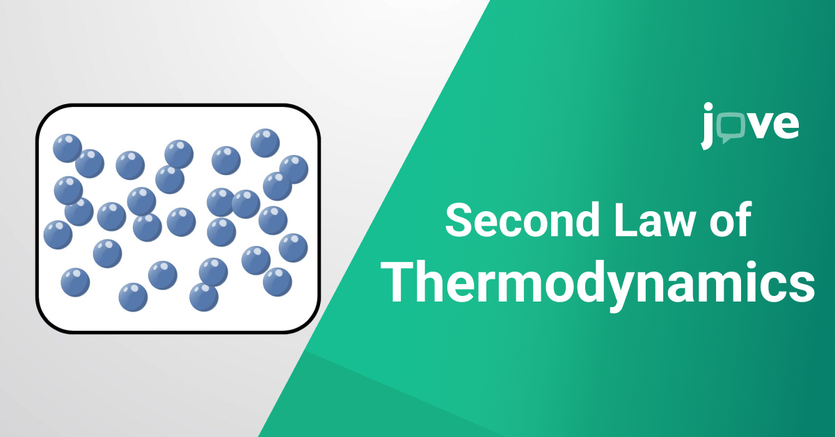2nd Law Of Thermodynamics